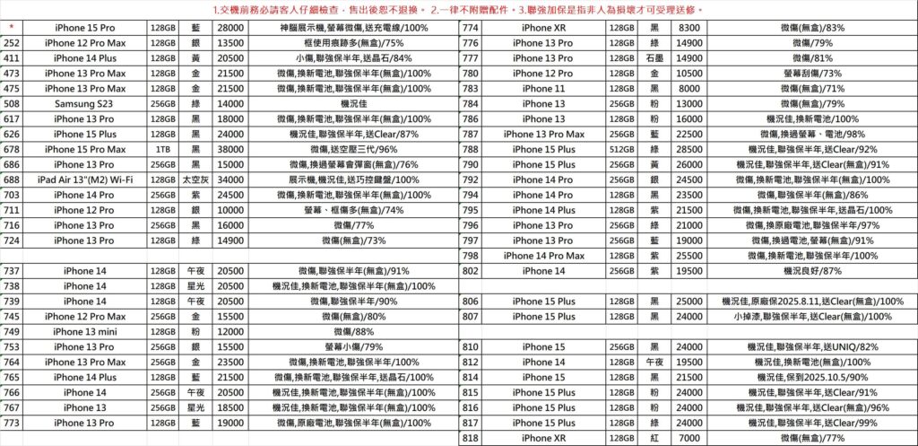二手機買賣｜高價回收、秒殺機特惠｜3Cvip台北手機店